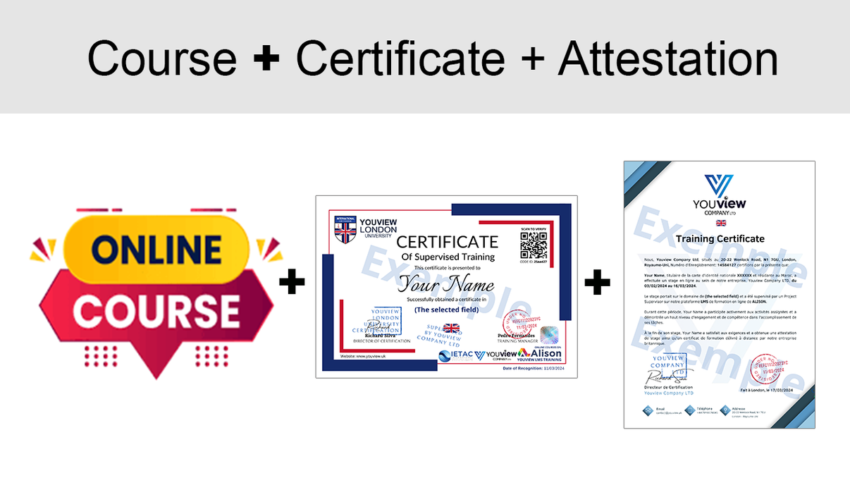 Advanced English – Youview Training