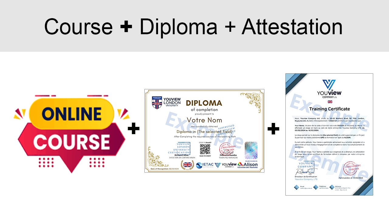 Project Management – Youview Training