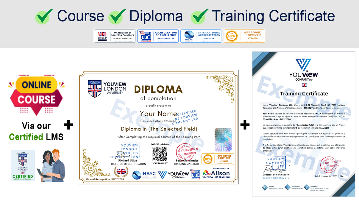 Architecture – Youview Training